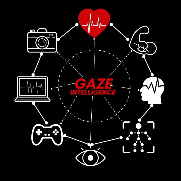 Gaze Intelligence Multimodal Integration Eeg Eye Tracking